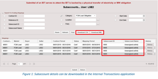 Downloads from the Internal Transactions user interface now include ...