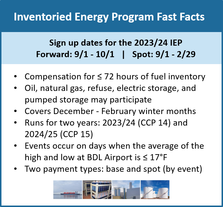 Inventoried Energy Program (IEP) Eligibility